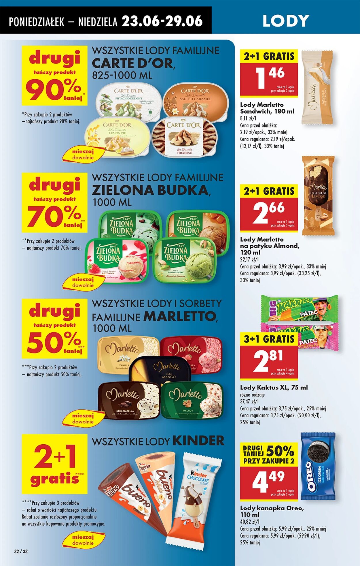 Biedronka Gazetka Promocyjna - Ważna od 23.06 do 30.06 - Strona nr 36 - gazetkolandia.pl